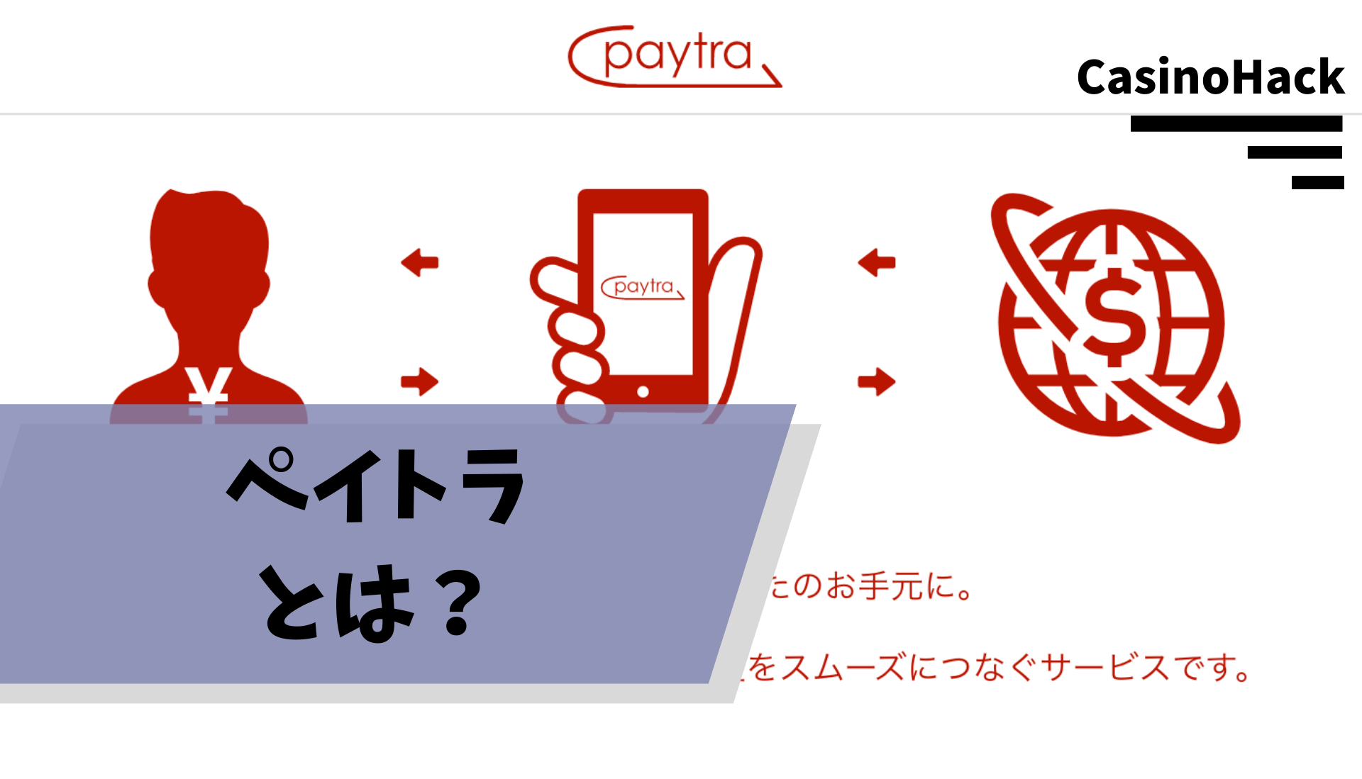 Paytra(ペイトラ)のオンラインカジノ出金は手数料無料！ペイトラの基本情報や使い方について解説！ | CasinoHack